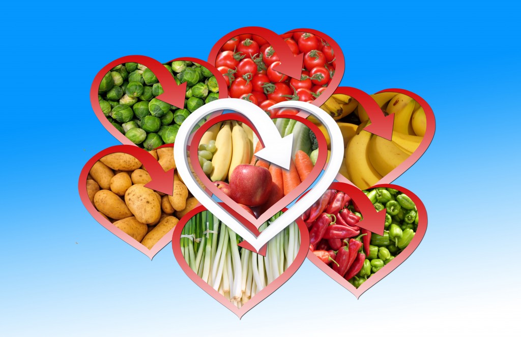 Eat your way out of your sticky cholesterol problem – Cardiac Wellness ...