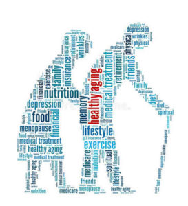 How to optimise nutrition as we age – Cardiac Wellness Institute