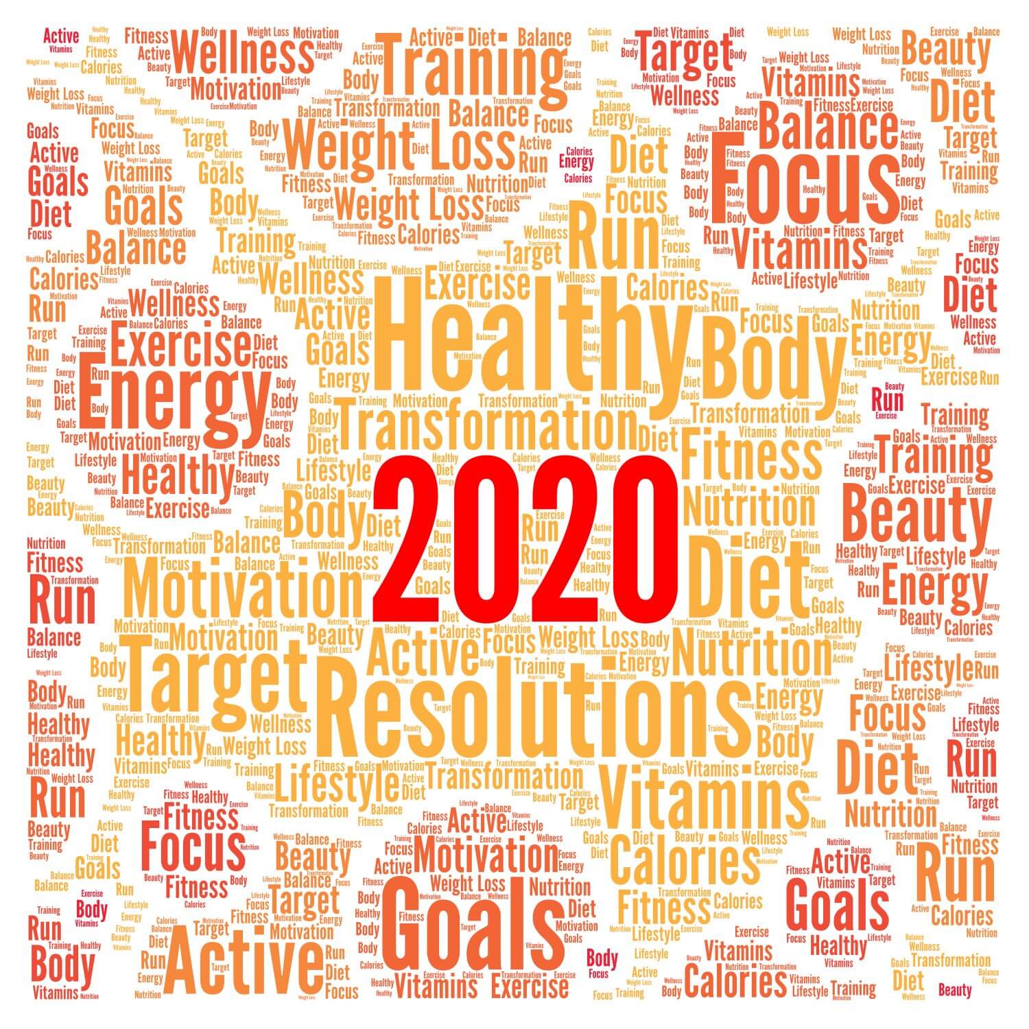 Healthy eating resolutions for 2020 – Cardiac Wellness Institute