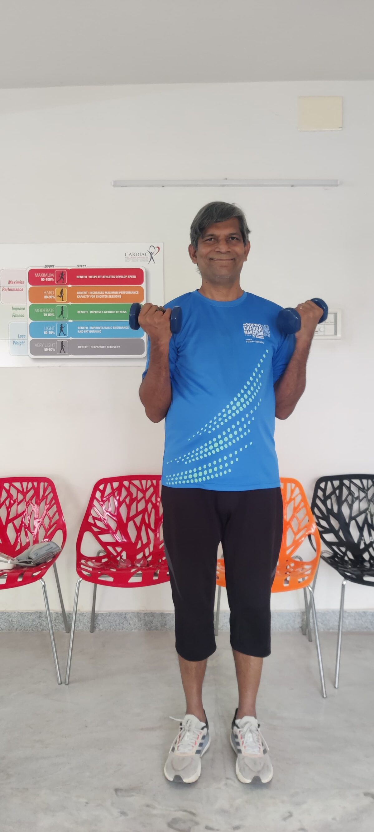 Cardiac Wellness Institute – Official Blog